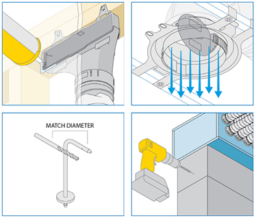 Rheia's New Installation Manual Enhances HVAC Performance